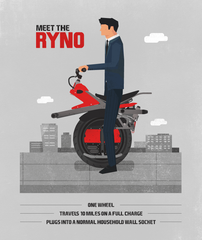 RYNO On The Charge: Introducing The One-Wheel Wonder with Star Power ...