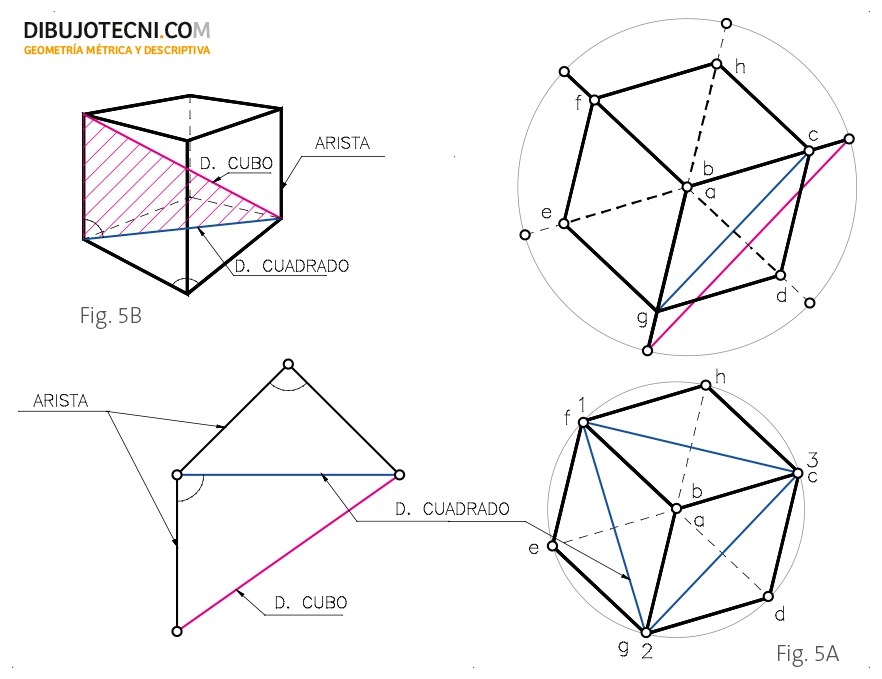 Cubo con una diagonal vertical | Dibujo Técnico