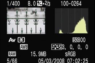 Digital Photography Live | Digital Photography Learning Centre ...