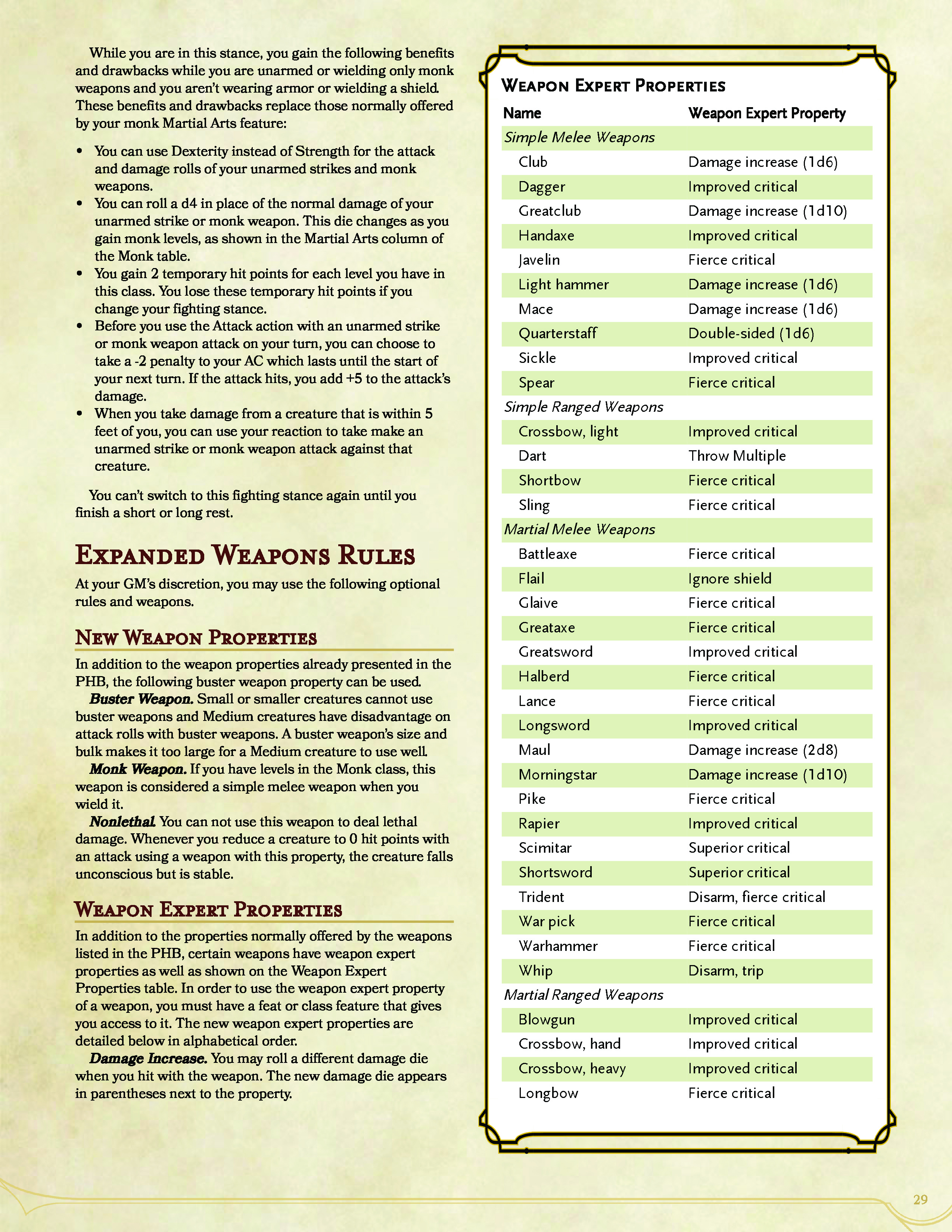 expanded-weapons – FREE Fifth Edition Monsters, Maps, and More