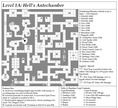 How much description should a dungeon key include? | DMDavid