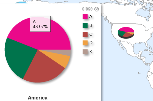 New Native American Mitochondrial DNA Haplogroups | DNAeXplained ...