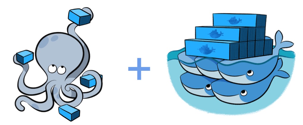 Docker Compose для Swarm Docker Stack Dots And Brackets 7369