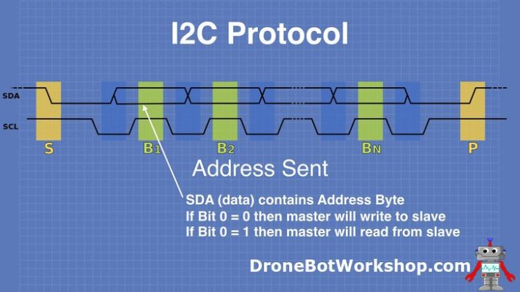 I2C Part 2 - Build an I2C Sensor | DroneBot Workshop