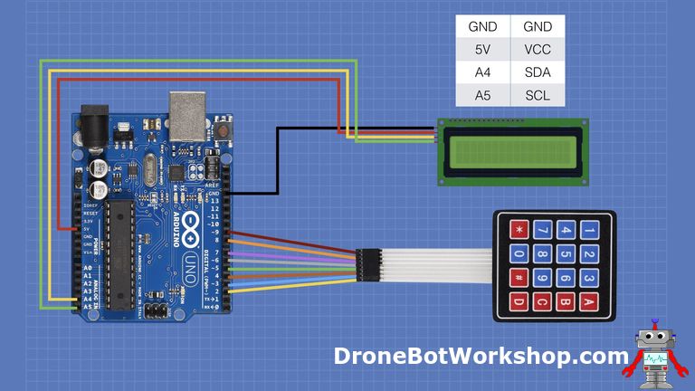 Using Keypads With Arduino Build An Electronic Lock