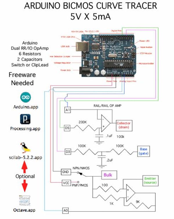 Bicmos Nor Gate Circuit Diagram