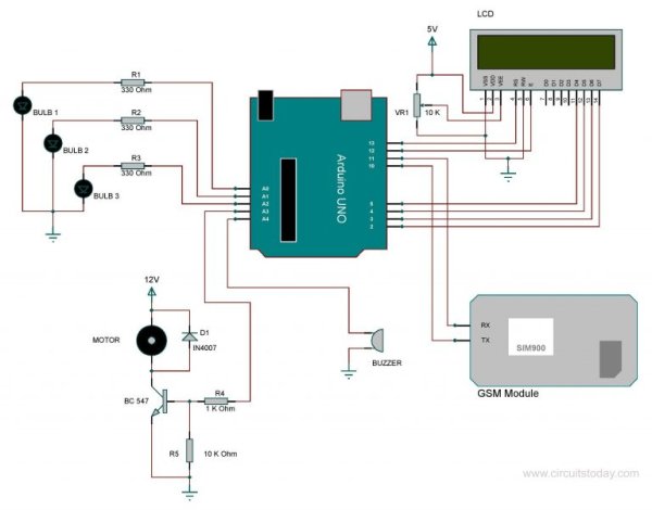 Gsm Module Sim900 Circuit Diagram - Circuit Diagram