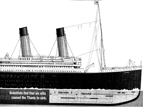 FATAL FLAW - WHAT REALLY CAUSED THE TITANIC TRAGEDY - Dying Words