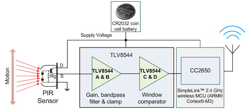 Circuit Diagram Of Passive Infrared Sensors