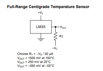 Lm35 Circuit Diagram