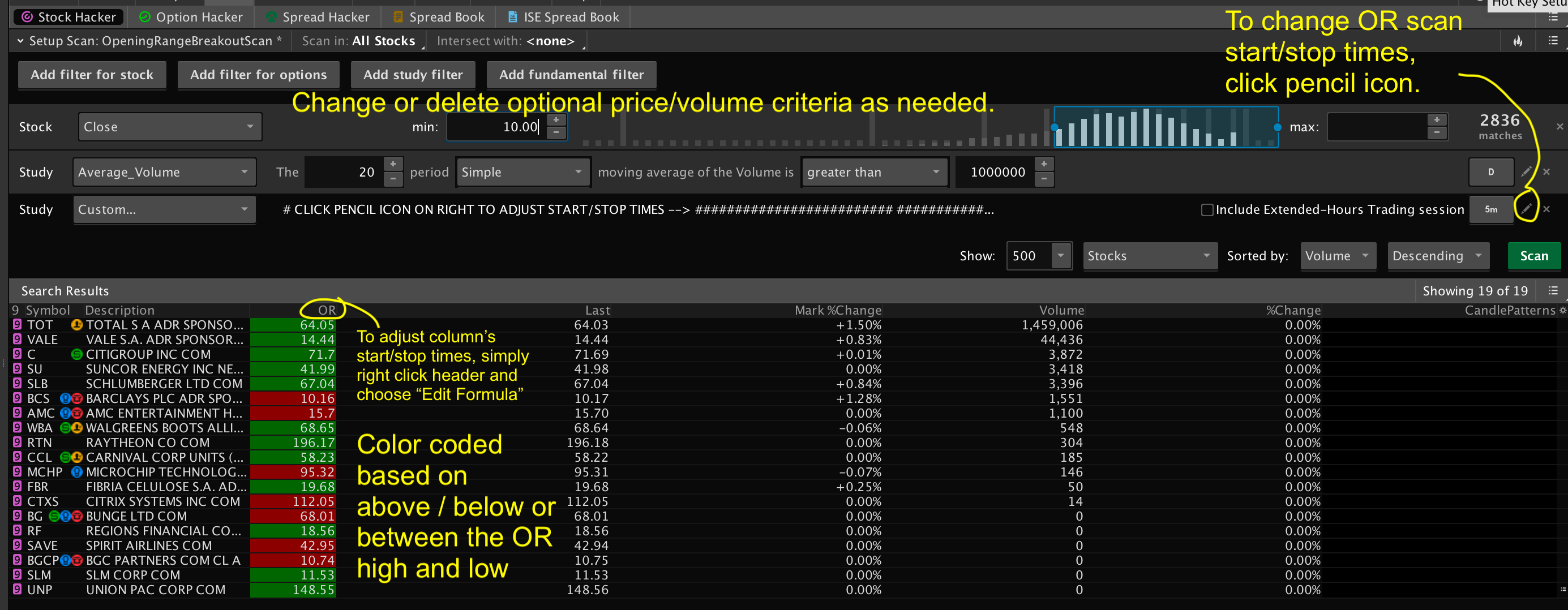 Opening Range Breakout Orb Indicator Scanner And Column For Thinkorswim Easycators