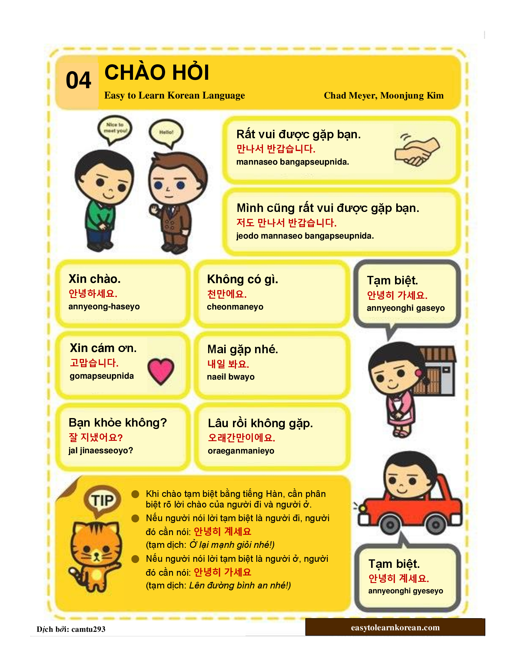 Language – Vietnamese | Easy to Learn Korean (ETLK)