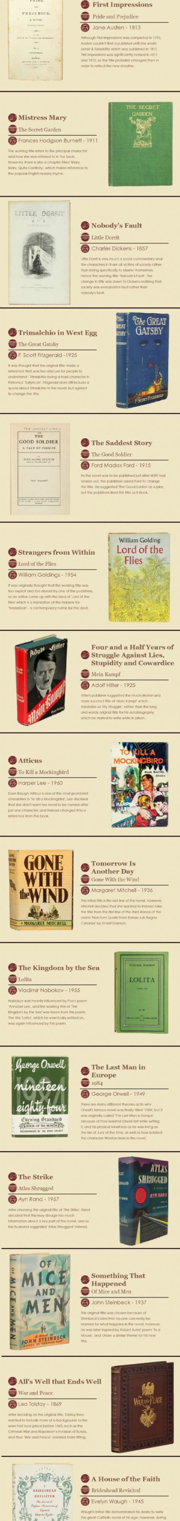 Working Titles Of Famous Novels Read Survive working-titles-of-famous-novels-read-survive