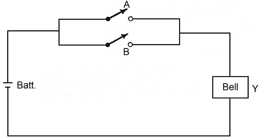 Simple Digital Circuit Schematic