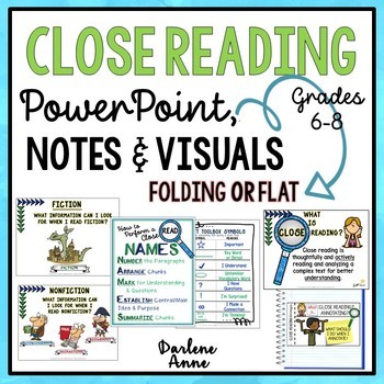 Close Reading & Annotation PowerPoint, Guided Notes, & Visuals - ELA Buffet
