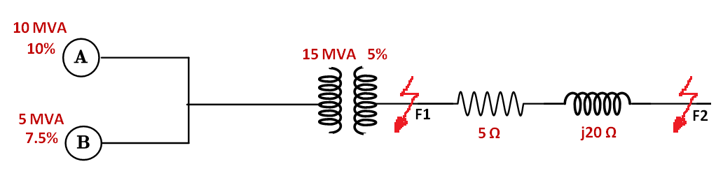 How To Calculate Short Circuit Ratio Of Grid