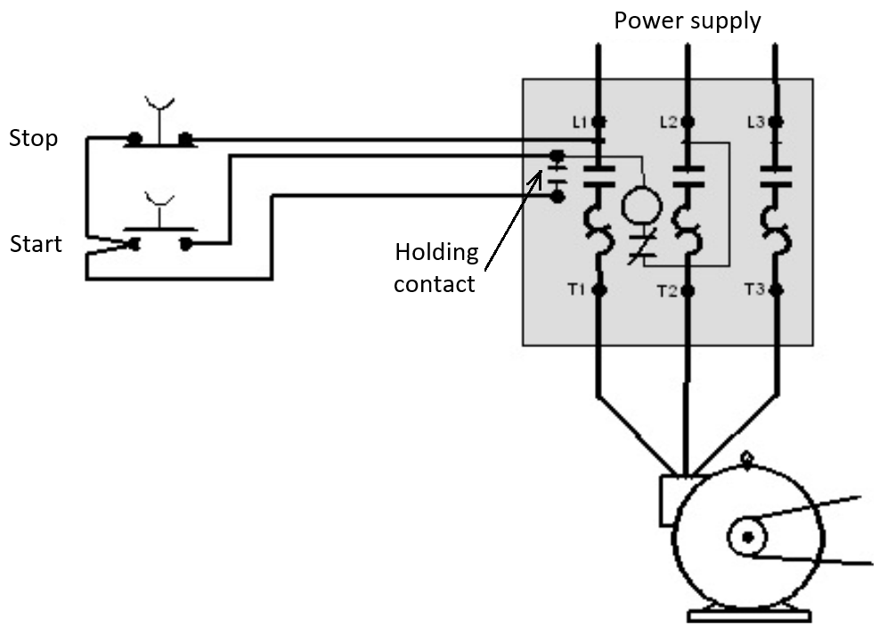 How Do Motor Control Circuits Work - Wiring Diagram