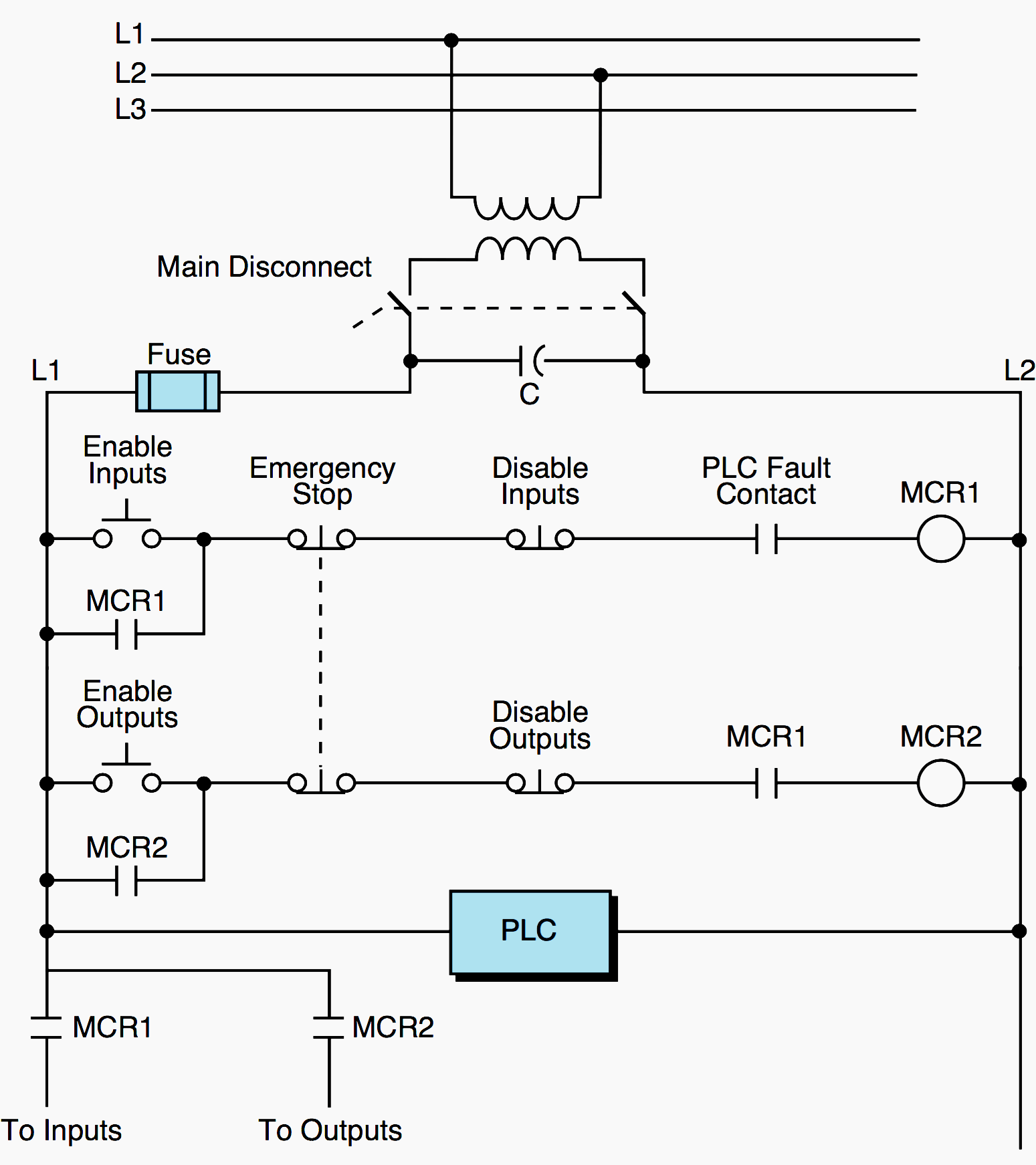 Plc Ckt Diagram » Wiring Diagram