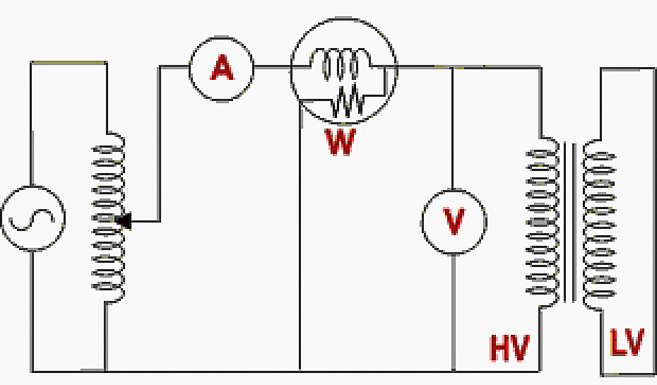 Circuit Diagram Of Open Test Transformer Circuit Diagram