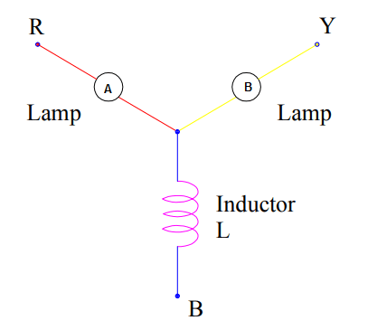 How Does Phase Rotation Meter Work » Wiring Work