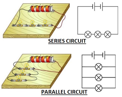series-and-parallel-circuits – Electrical Engineering 123