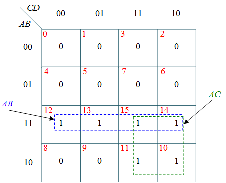 Bcd To Decimal Decoder Circuit Diagram And Truth Table