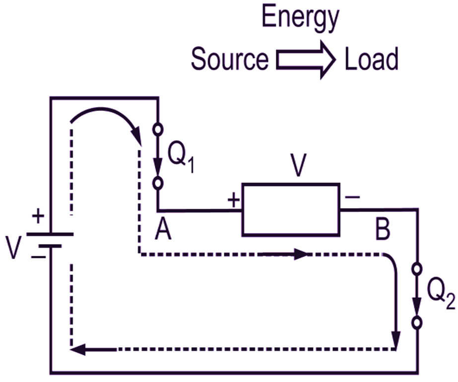 Full Bridge Inverter Schematic - Circuit Diagram
