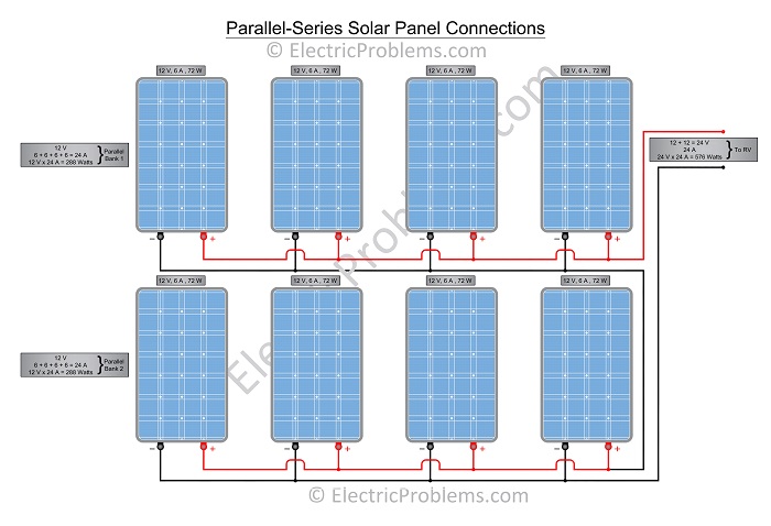 How To Wire 8 Solar Panels In Parallel » Wiring Work