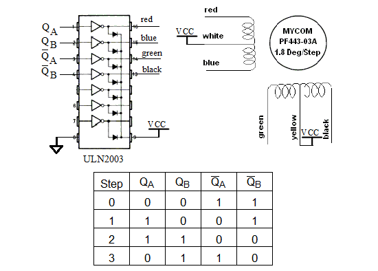 Circuit Diagram Of Stepper Motor