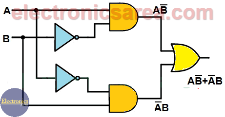 Xor Gate Schematic