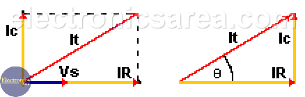 Phasor Diagram For Rc Parallel Circuit - Circuit Diagram