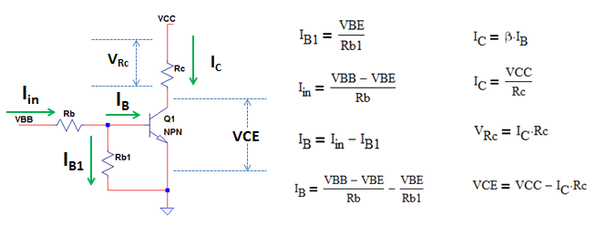 NPN Transistor Principles and Practical Uses | ElectronicsBeliever