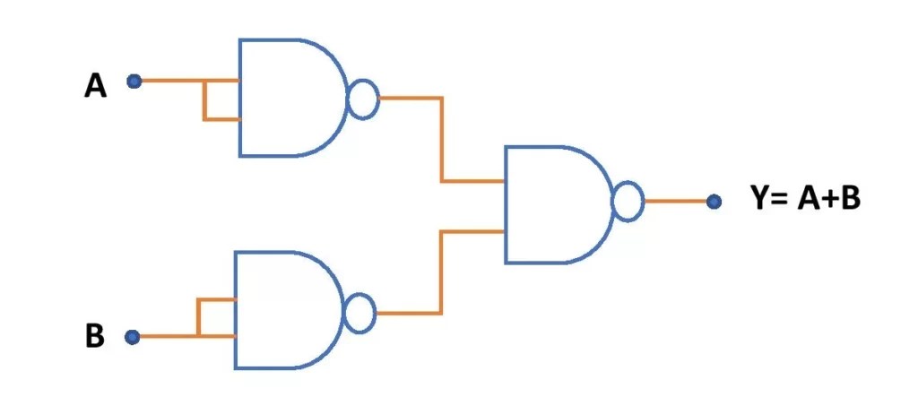 Nand Gate Circuit Diagram » Wiring Digital And Schematic