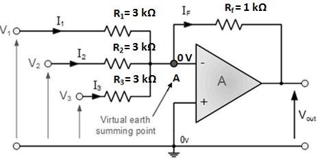 Adder And Subtractor Circuit Using Ic 741