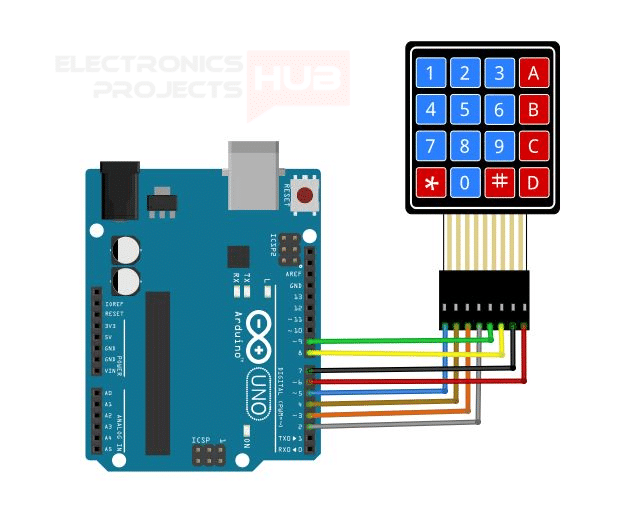 How to setup Keypad 4x4 with Arduino - Electronics Projects Hub