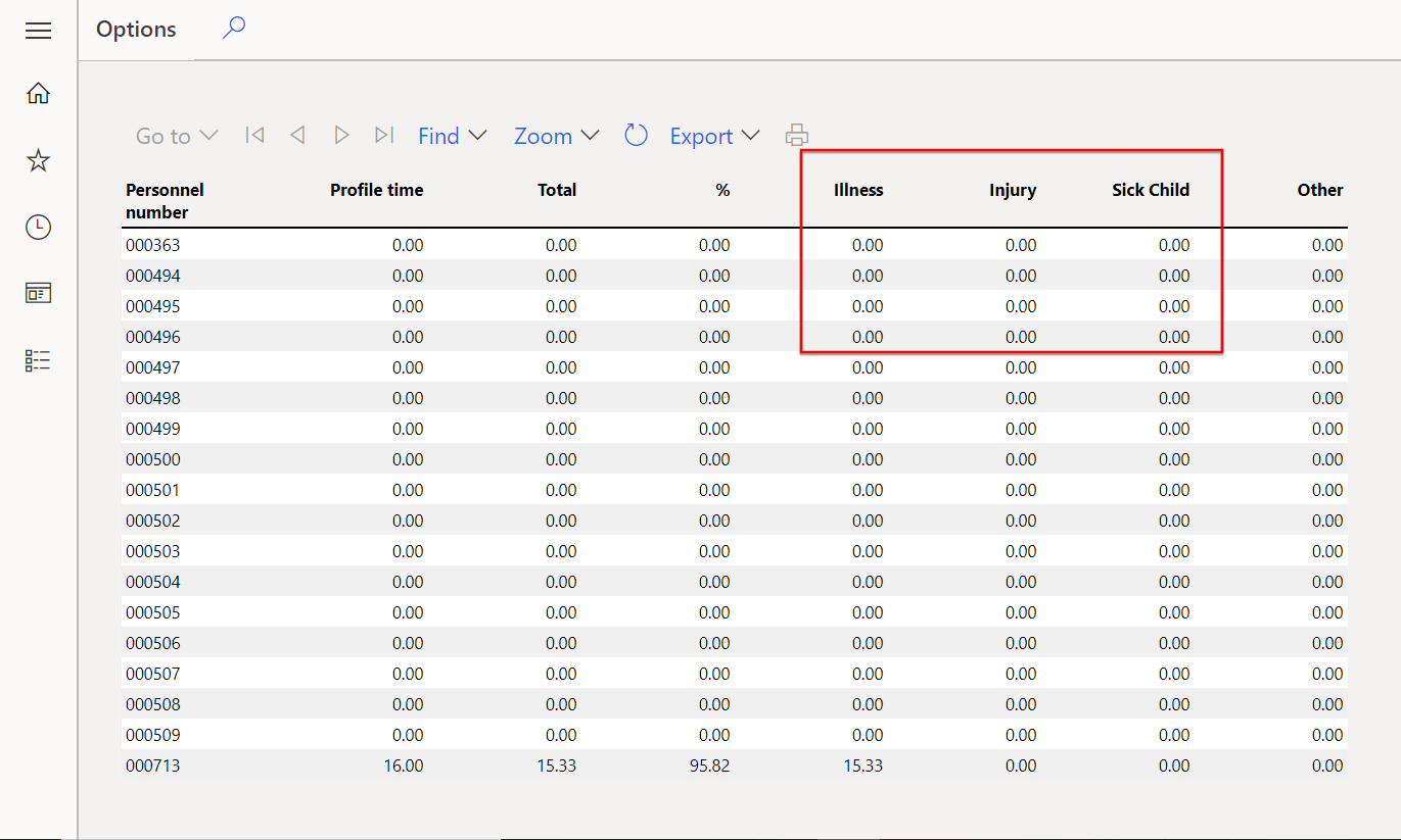 5 absence code column | Ellipse Solutions