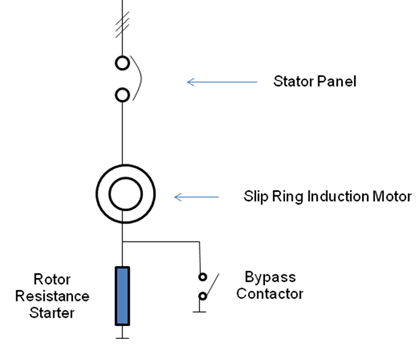 Rotor Resistance Starter Control Circuit Diagram - Circuit Diagram