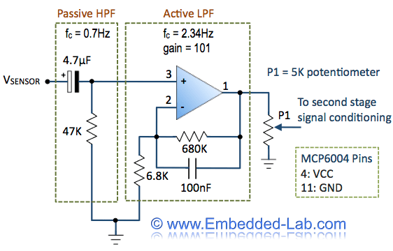 Schematic Diagram Of Heart Beat Sensor - Circuit Diagram