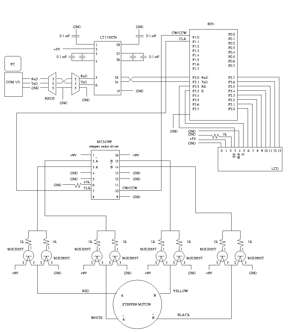 Stepper Motor Circuit Diagram
