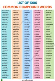The Best 27 Compound Words List For Kids Canvas valley