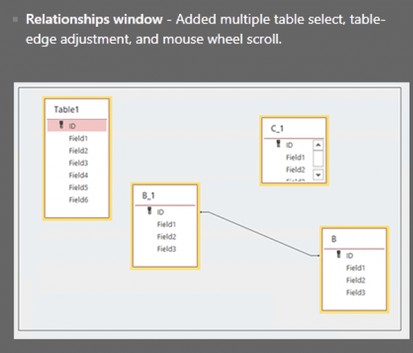 Relationship-Window | EXPERTOS MICROSOFT ACCESS +1-844-328-2636 (+1-844 ...