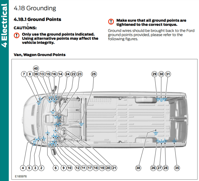 Air Lift 5000 Ultimate Air Springs Kit Installation | FarOutRide