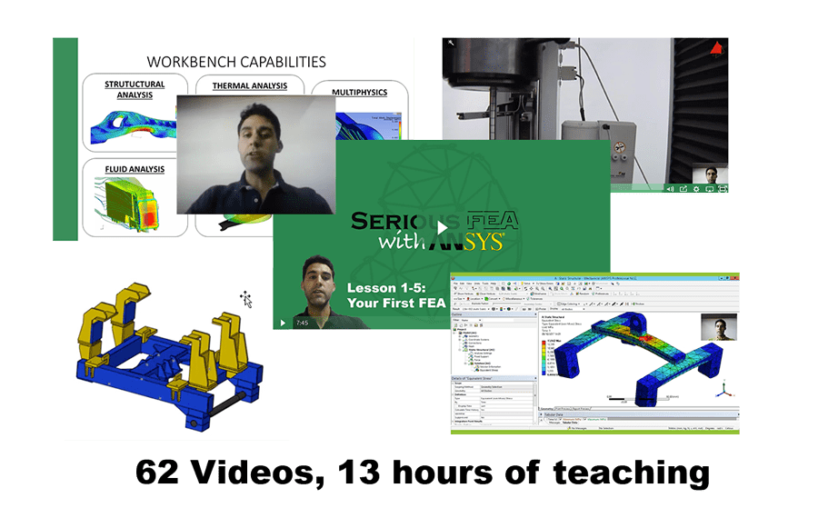 Questions and Answers about the “Serious FEA with Ansys” Course - FEA ...