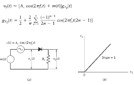Circuit Diagram Of Switching Modulator - Circuit Diagram