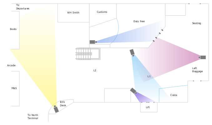 CCTV Design/Installation - FixWinPC