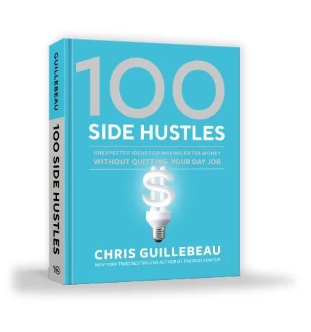 100 Side Hustles Book - Flawless Crowns