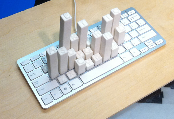 Keyboard with keys raised by frequency of use | FlowingData