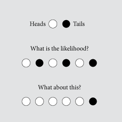 Common statistical fallacies | FlowingData