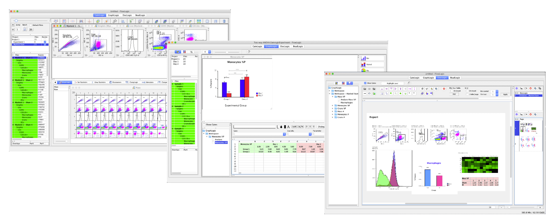 FlowLogic – FlowLogic™