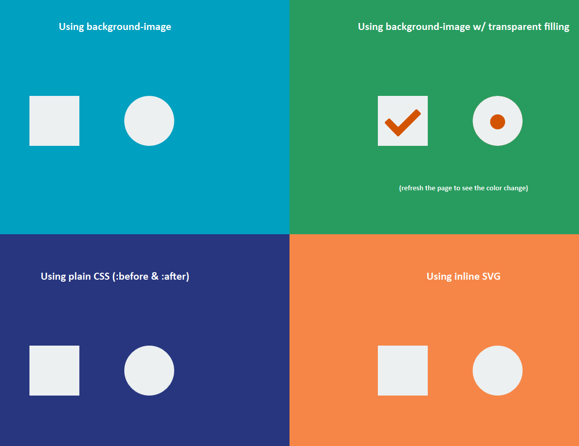 Styling Checkboxes and Radio Buttons with CSS - - Fribly